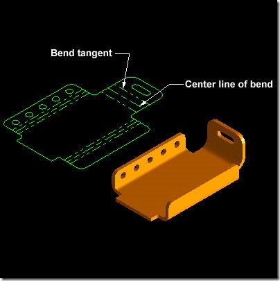 CATIA Sheetmetal Design: Generative Sheet Metal Design Processes